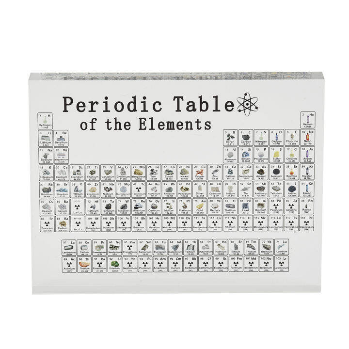 【DECOUSE】 Large Periodic Table With Real Elements Inside Real Periodic ... 【DECOUSE】 Large Periodic Table With Real Elements Inside Real Periodic ...