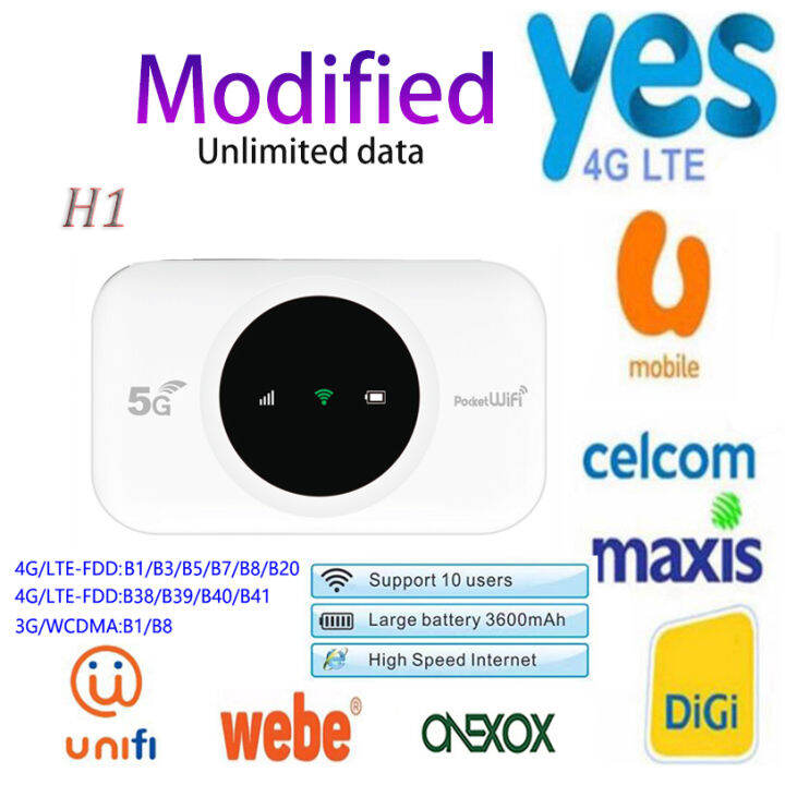 4G Wifi Router LTE Wireless Mini Mobile Wifi Portable Pocket Hotspot ...