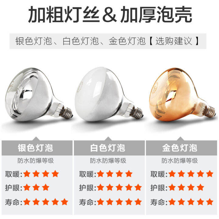 Waterproof and explosion-proof universal Yuba heating 275W headlamp ...