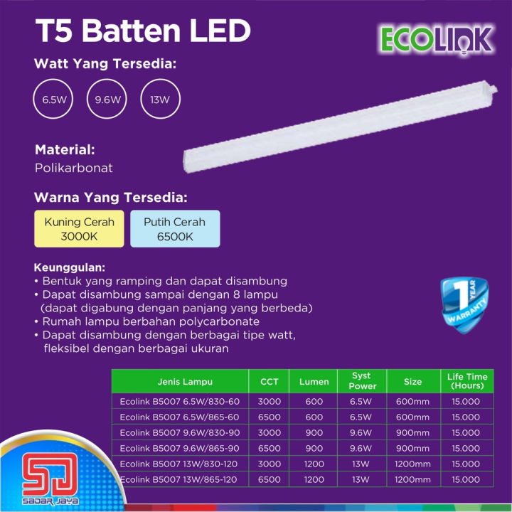 Lampu Neon Panjang Ecolink T5 Batten - LED 6,5W 9,6W13W | Lazada Indonesia