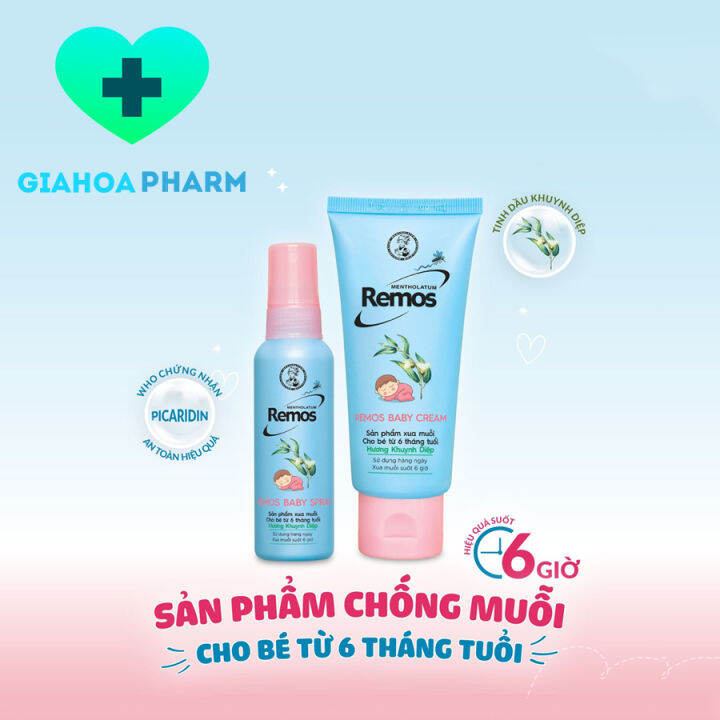 Remos Baby spray 60ml (Hương khuynh diệp) - Xịt / kem xua đuổi, chống ...