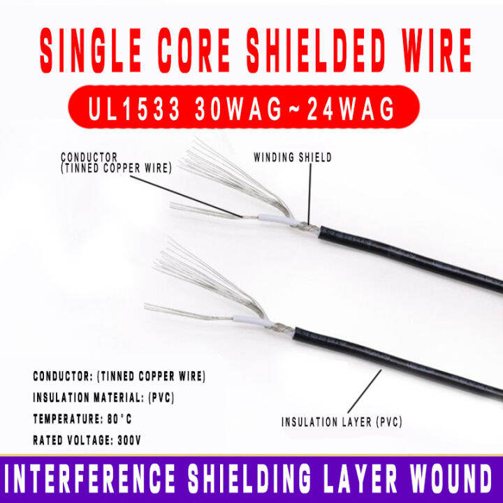 UL1533 single-core shielded wire 32~24awg American standard electronic wire winding shielded ...