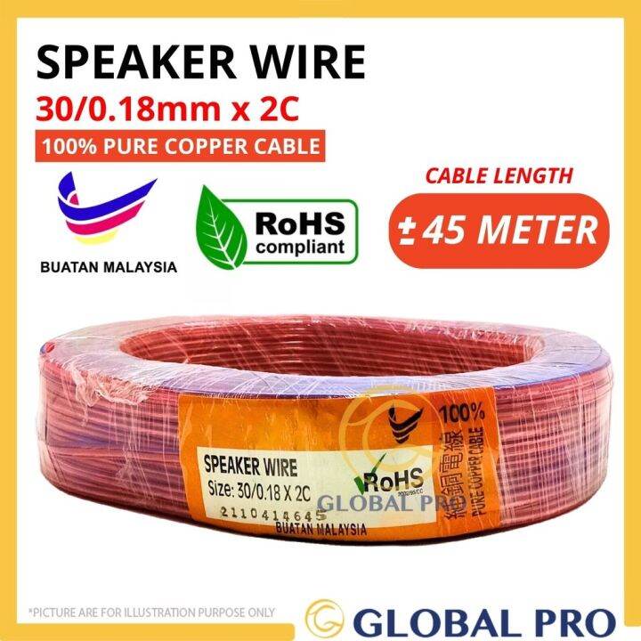 [1 ROLL] 30/0.18mm X 2C Speaker Wire Full Copper 45 METER 100% Pure ...