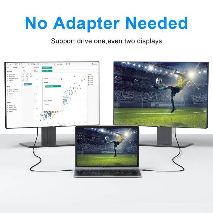 ☂ USB C to DisplayPort Cable 8K 3.1 Display Port 1.4 Thunderbolt 3 DP ...