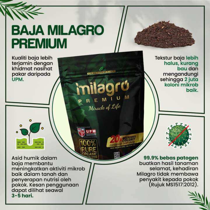 Baja Super Subur Milagro 2023 Premium 1kg - Baja Tahi Ayam Organik ...
