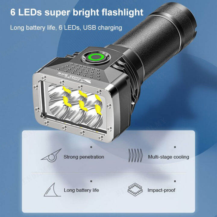 vivigo Smiling Shark Handheld Torch The Ideal Lighting Solution for Any ...