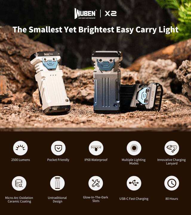 WUBEN Lightok X2 Easy Carry Light Titanium Version X2 | Lazada PH