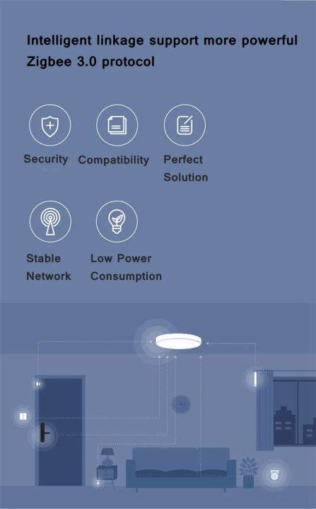 Aqara OPPLE Smart Wall Switch 2 / 4 / 6 Buttons Zigbee 3.0 APP Wireless ...