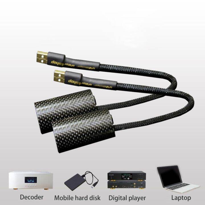 1PC High Quality USB Carbon Fiber Filter Cable Wire Filter Purifier ...