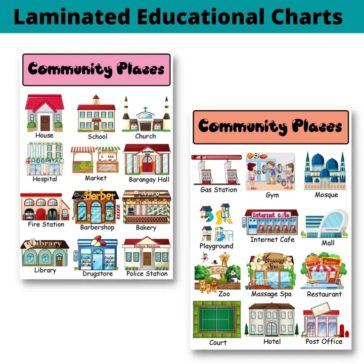 Laminated Community Places Charts for Kids, Learners and Studens ...