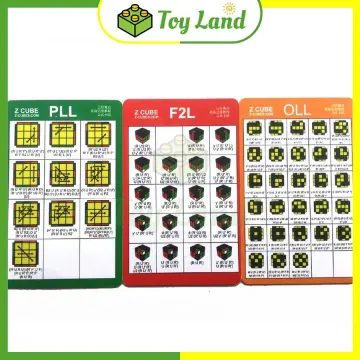 Công thức pll megaminx : Tiết lộ bí quyết giải nhanh và chính xác