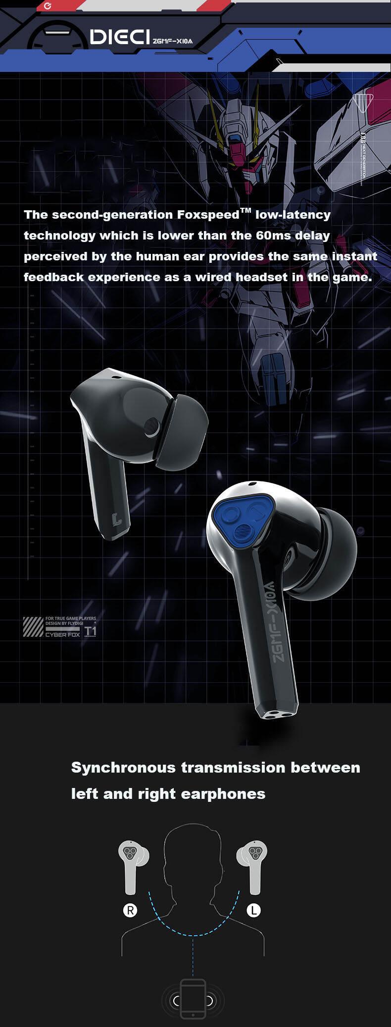 Original Flydigi Cyberfox T1 Gundam หูฟังสเตอริโอไร้สายแท้บลูทูธ5.0 ...