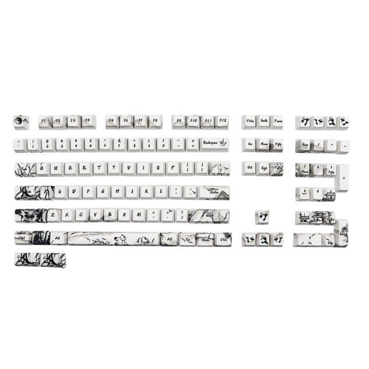 Ink Panda Keycap 110-key 1.5mm Thick PBT DYE SUB Keycap Sublimation for ...