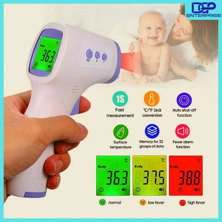 COME PRICE DROP ENTERPRISE - Non-Contact Thermometer Forehead infrared ...