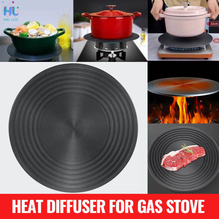 Heat Conduction Plate Gas Stove Enamel Pot Heat Conduction Plate Anti ...
