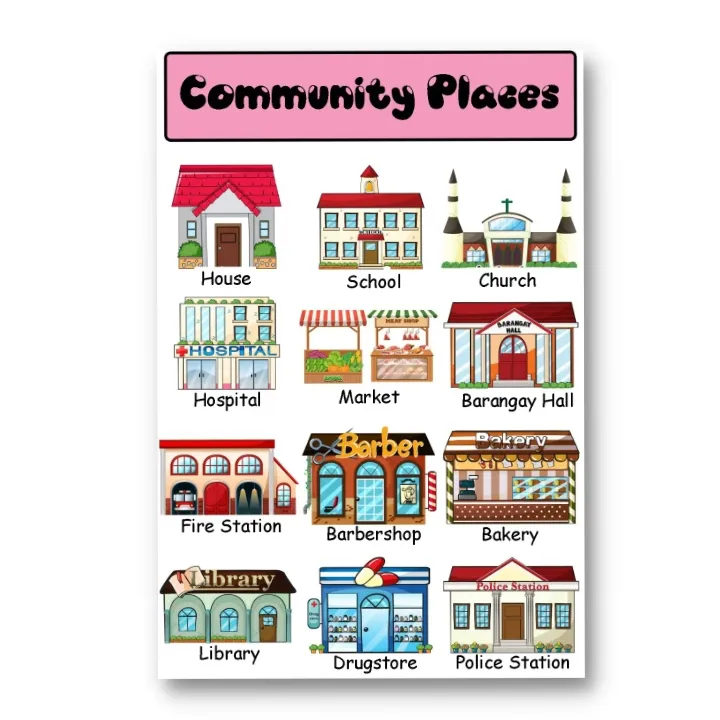Community Places For Kids