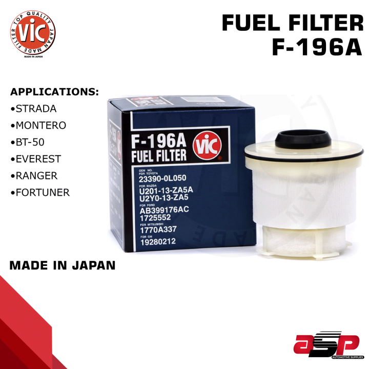 VIC Fuel Filter Element Type F-196A for Mitsubishi Strada, Montero, BT ...