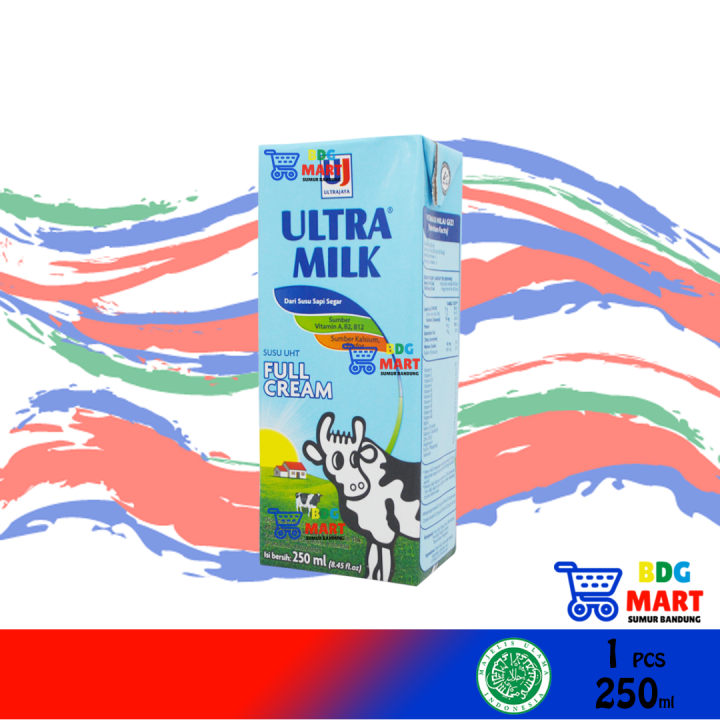 ECERAN UHT Ultra Milk Full Cream 250ml Susu Ultra Rasa Plain Produk ...