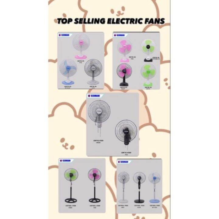 GUITA Germani Electric Desk Fan and Stand High Performance Speed ...