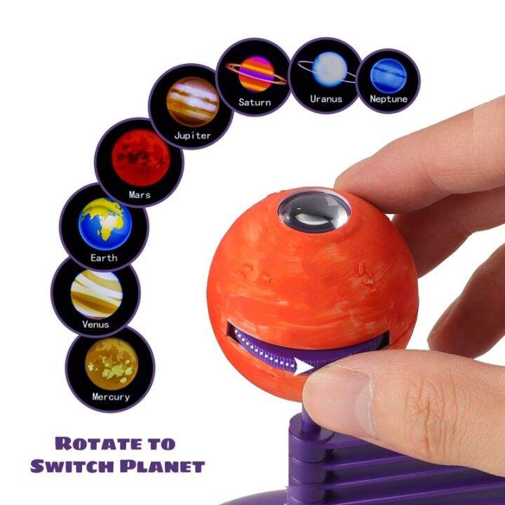 STEM PLANETARIUM SOLAR SYSTEM PLANET EXPERIMENT SCIENCE PROJECT OUTER ...