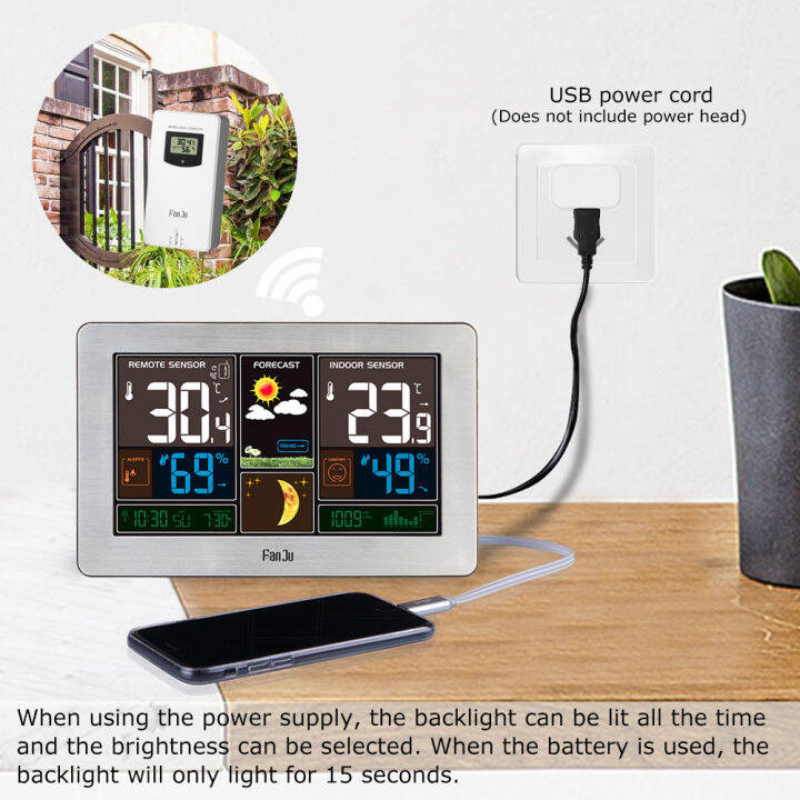 FanJu Weather Station Digital Wall Alarm Clock Table Desk Clocks Thermometer Hygrometer ...