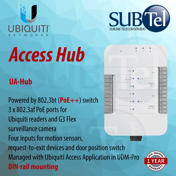Ubiquiti Access Hub UA-Hub Access solution UA-SK UA-Pro UA-Lite UA-Card ...