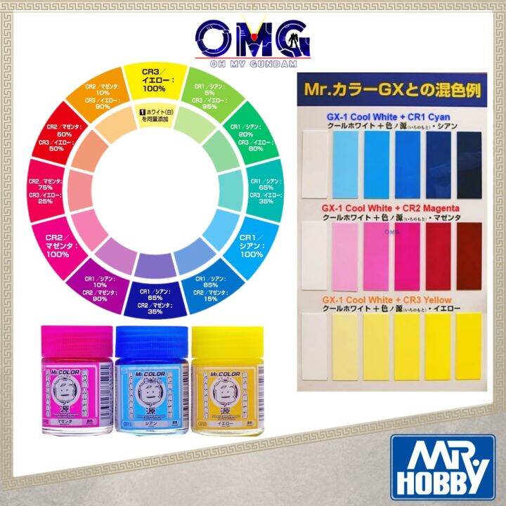 CR01-CR 03 Paint Mr Color Pigment Series Gundam Color Mr Hobby Pigment Color Cyan Magenta Yellow ...