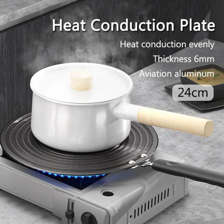 Heat Conduction Plate Anti-Burning Black Thawing Plate Anti-Overflow ...