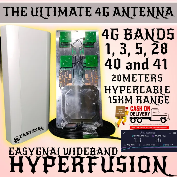 Easygnal WideBand HYPERFUSION 650 - 2700Mhz 32Dbi with 20Meters Cable ...