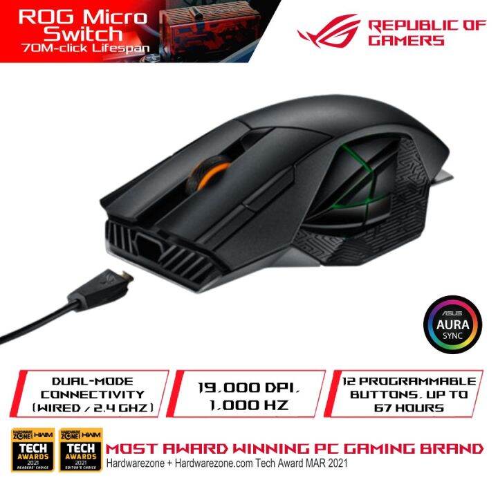 ASUS ROG Spatha X Wireless (P707) - Gaming mouse (dual-mode ...