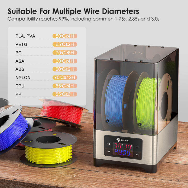 Printing Filament Storage Box, Filament Storage Rack, Spool Holder For ...
