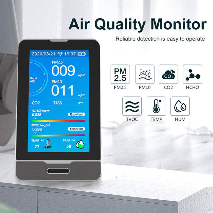 TTLIFE Monitor Kualitas Udara WiFi Dalam Ruangan untuk Humidity TVOC ...