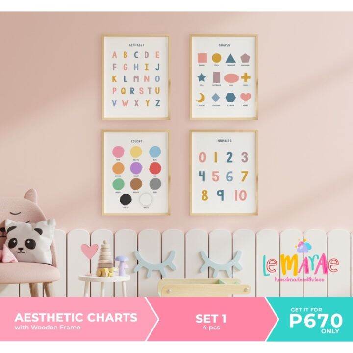 Le Marae Shop - Laminated Educational Charts | AESTHETIC THEME IN SETS ...