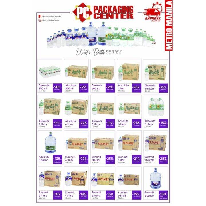 Hot honyv Absolute Distilled Water and Summit Natural Water by per case ...