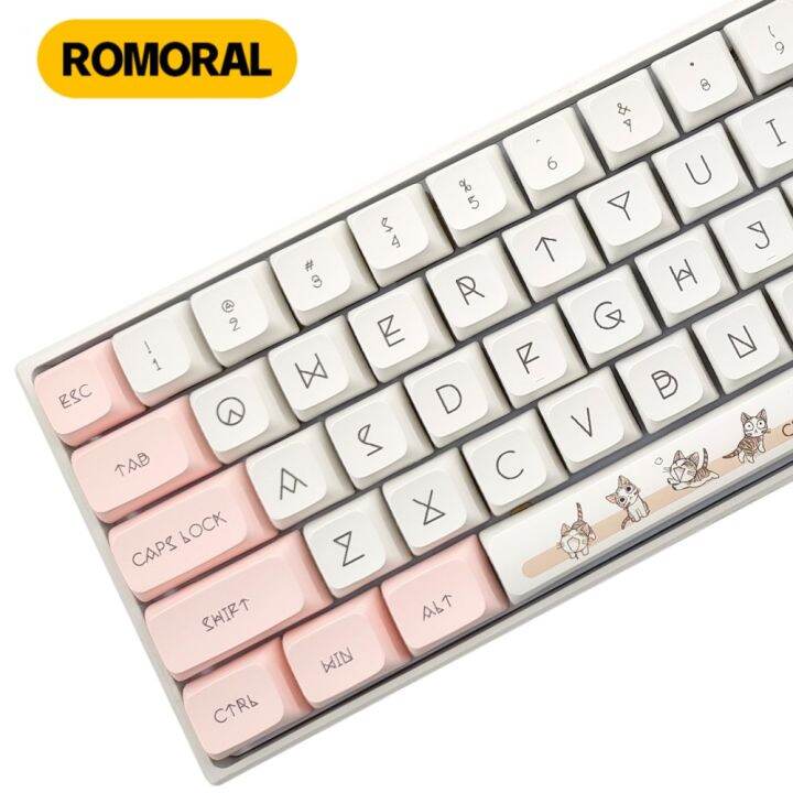 XDA Keycaps PBT Keycap Dye Sublimation Cute Keys Theme For Cherry GMMK ...