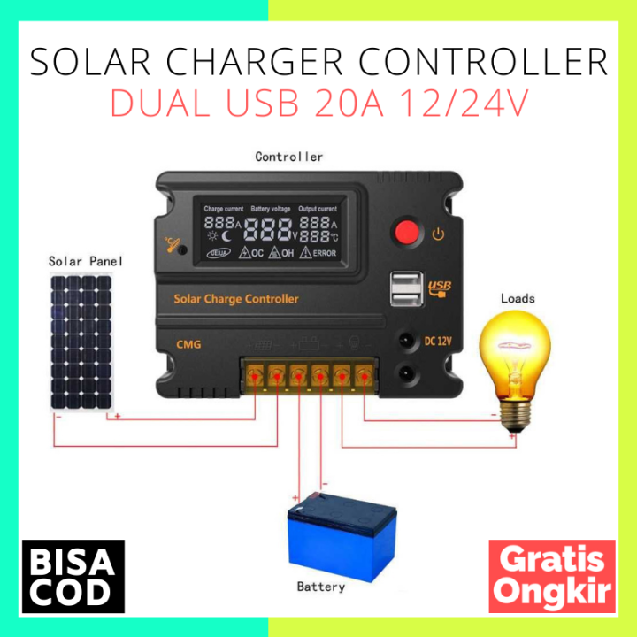 ALAT KONTROL PENGISIAN DAYA SOLAR PANEL SURYA OTOMATIS DUAL USB 20A 12/24V METERK / inverter ...