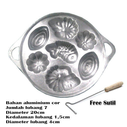 CETAKAN KUE CUBIT KARAKTER 7 LUBANG BAHAN ALUMINIUM SISTEM COR FREE ...