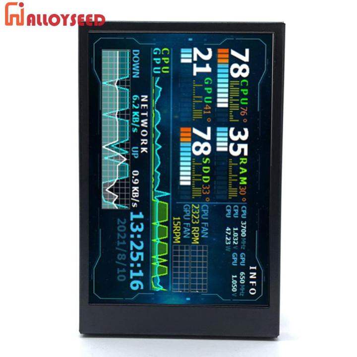 3.5 Inch Display Screen Monitor 320x480 AIDA64 Sub Screen 2 Usb-C Ports ...