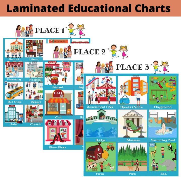 Laminated Places in Town Charts for Kids, Learners and Educators ...