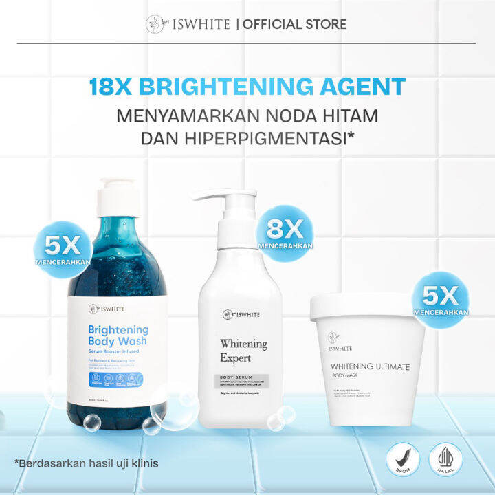 ISWHITE Bodycare Glowing Level Up - Paket Perawatan Tubuh Menyamarkan ...