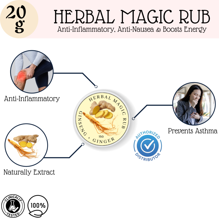 Ginger & Ginseng Menthol Ointment Magic Herbal, Gamot sa mga Sakit sa ...