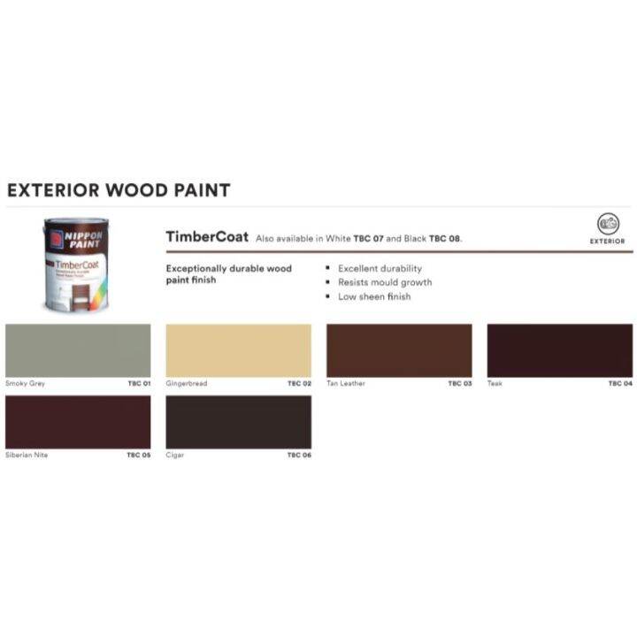Nippon Paint TimberCoat 1L Acrylic Exterior Paint for Wood surface ...