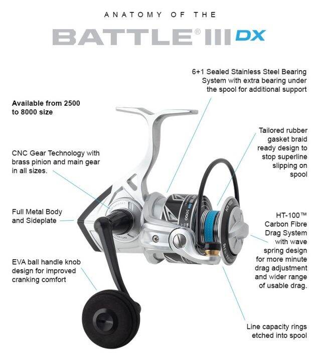 Reel PENN Battle III DX 2500 3000 4000 5000 6000 8000 DX Saltwater Full Metal Spinning Reel ...