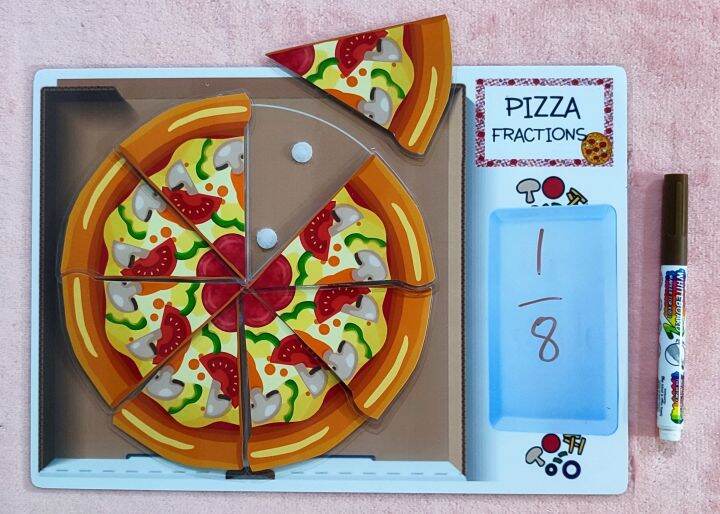 PIZZA FRACTION Halves/Quarters/Eights Laminated Learning Materials (A4 ...