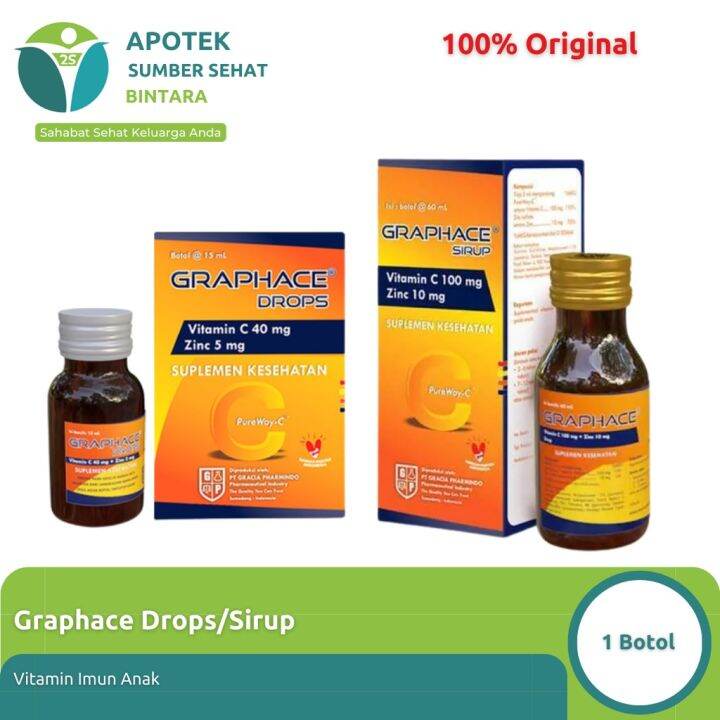 Graphace drop/Sirup Vitamin Imun Anak | Lazada Indonesia