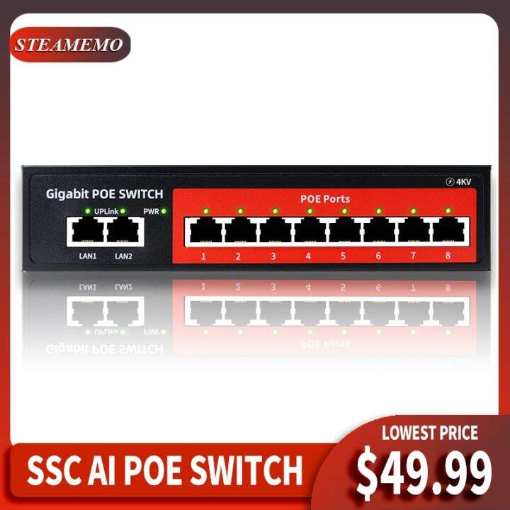 STEAMEMO Full Gigabit 8 Port PoE Switch 48V Built-in Power 120W ...