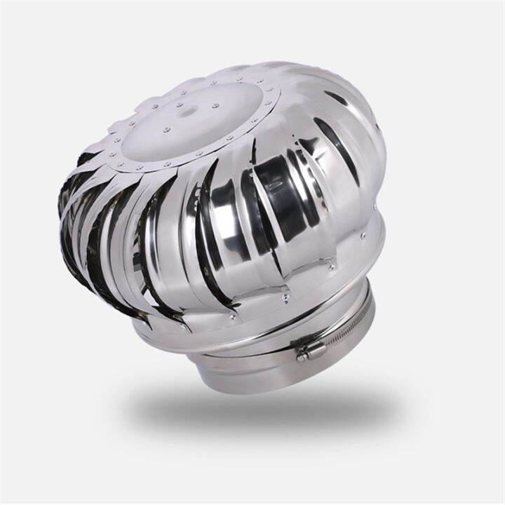 Stainless Steel Roof Ventilator 100/110/150mm Wind Turbines Flue Pipe ...