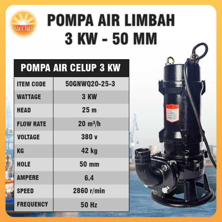 Pompa Air Celup Limbah – Pompa Celup Pemotongan pompa hisap lumpur ...