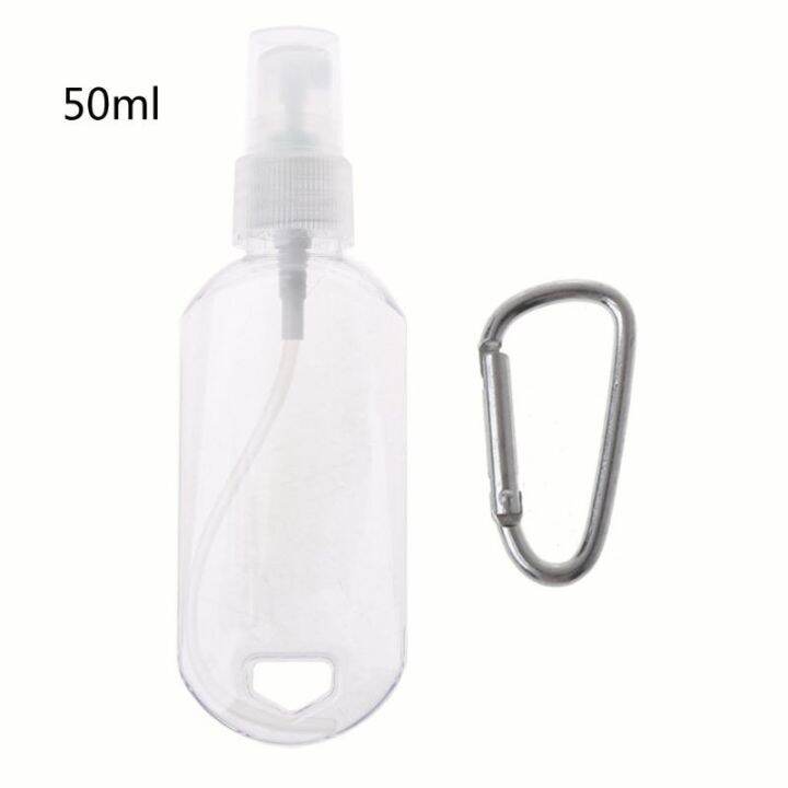 VFM Handy Spray Bottle with Carabiner 50ML | Lazada PH