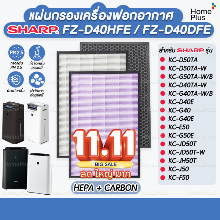 ไส้กรองอากาศ แผ่นกรองอากาศ SHARP FZ-D40HFE, FZ-D40DFE FZ D40 HFE DFE D40HFE D40DFE HEPA Carbon ...